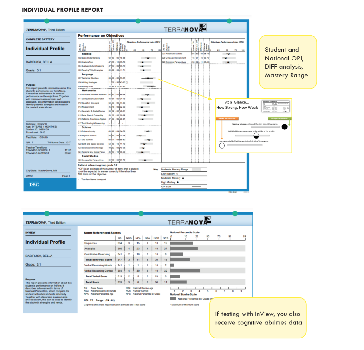 Interactive Reports Descriptions – TerraNova NEXT Training